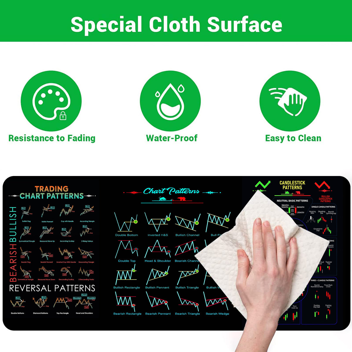 Trading Candlestick Table Mat – produckpk