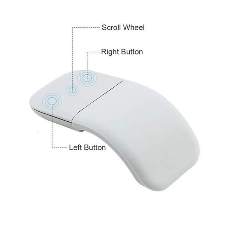 Foldable Wireless Mouse – produckpk